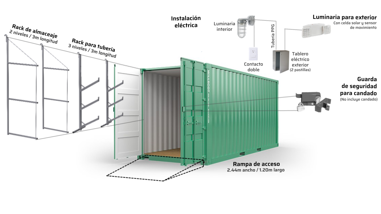 Contenedores en Renta